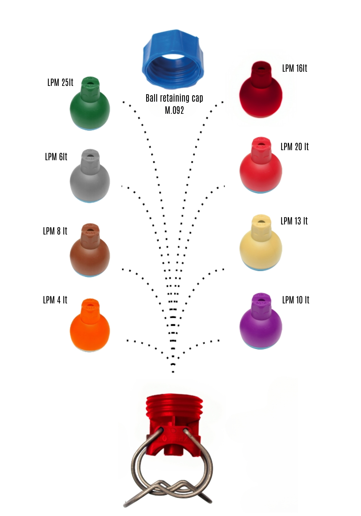 Self-spherical Flat Jet Nozzle